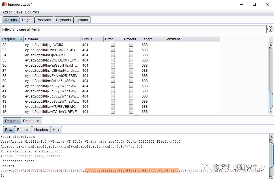 JWT认证攻击漏洞总结 | Fstraw Blog